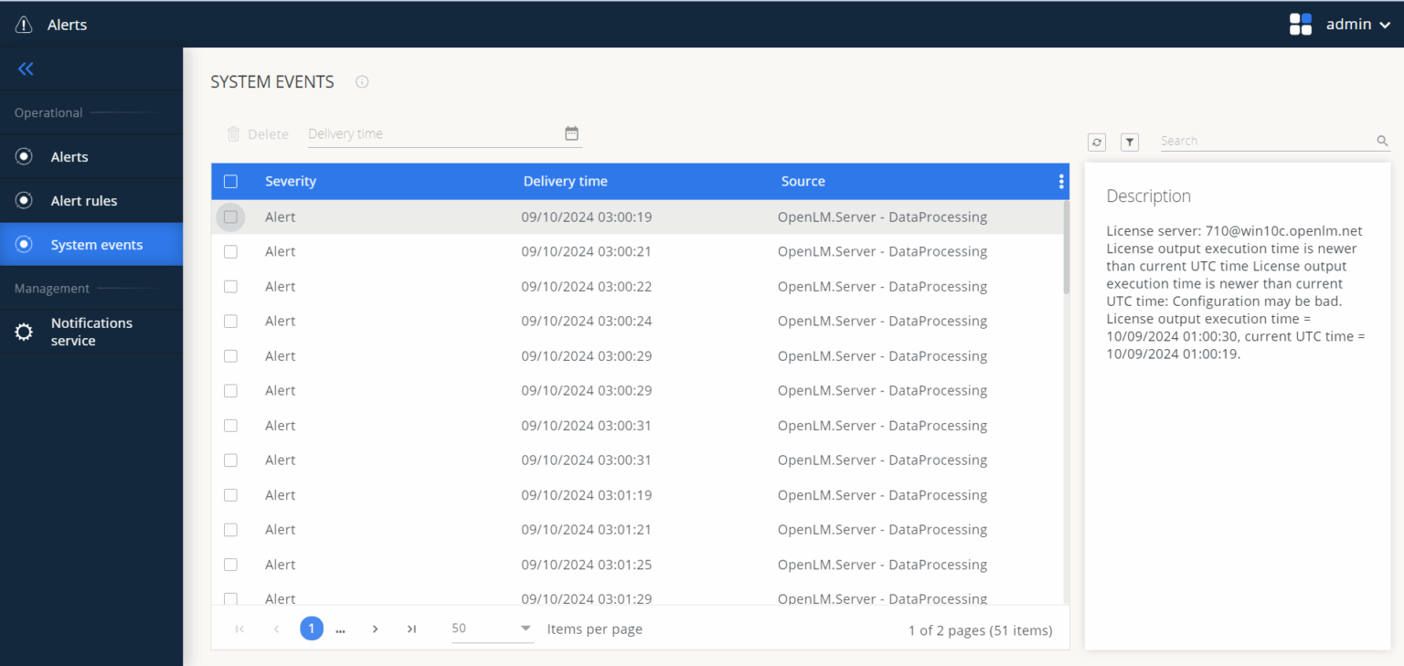 OpenLM Alerts - OpenLM