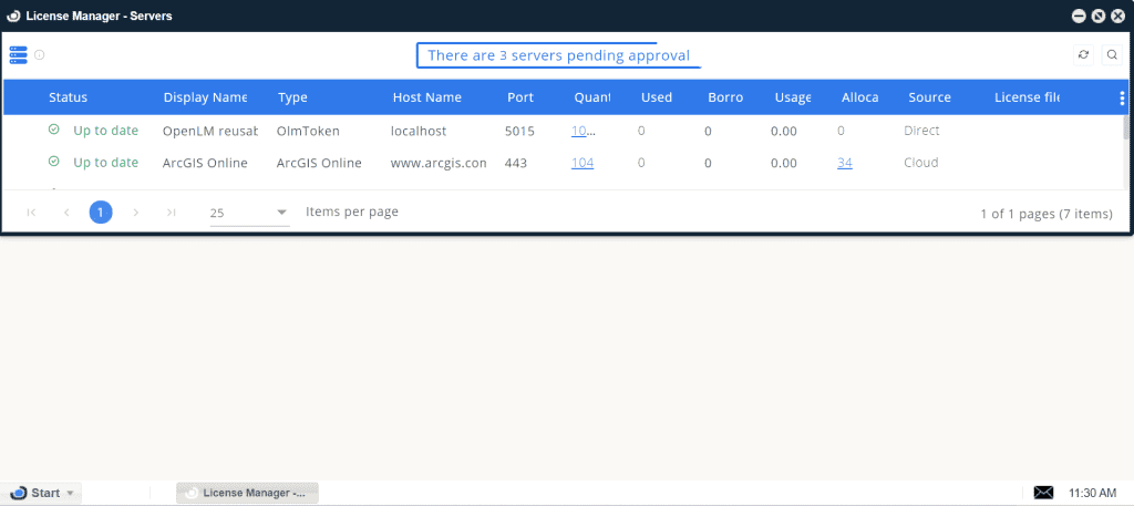 Monitoring the Sentinel SuperPro License Manager with OpenLM
