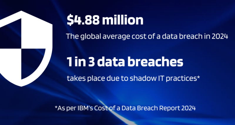 What is Shadow IT? Definition, Reasons, Risks, and Remedy