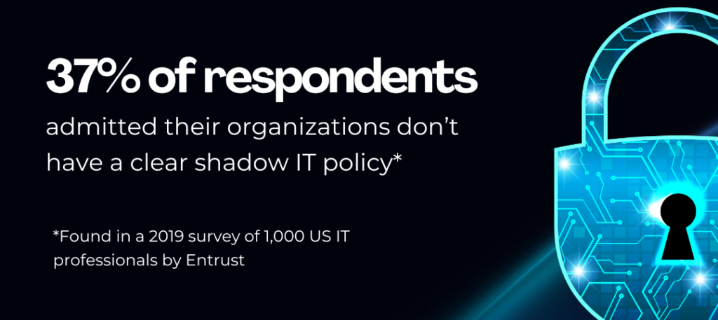 What is Shadow IT? Definition, Reasons, Risks, and Remedy
